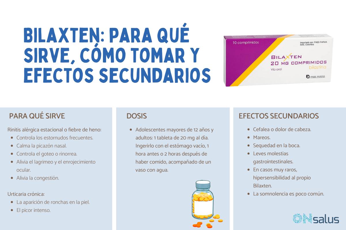 Bilaxten: para qué sirve, cómo tomar, efectos secundarios y ...